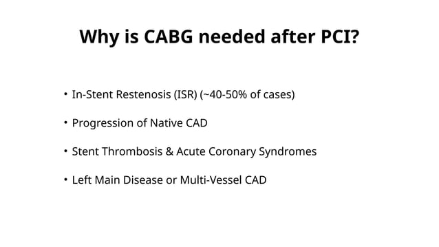 Coronary Artery Bypass Grafting (CABG) in Prior Percutaneous Coronary ...