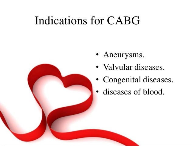 Cabg ppt