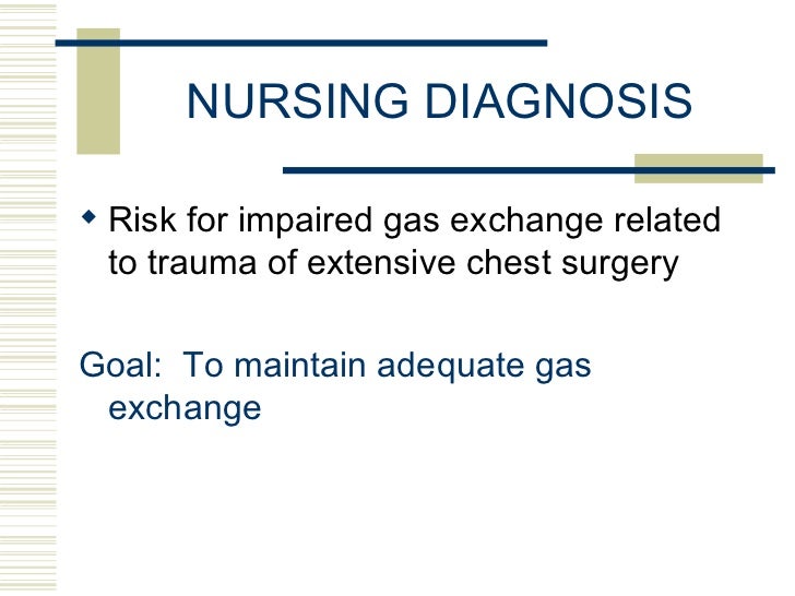 Cabg Teaching cabg-teaching