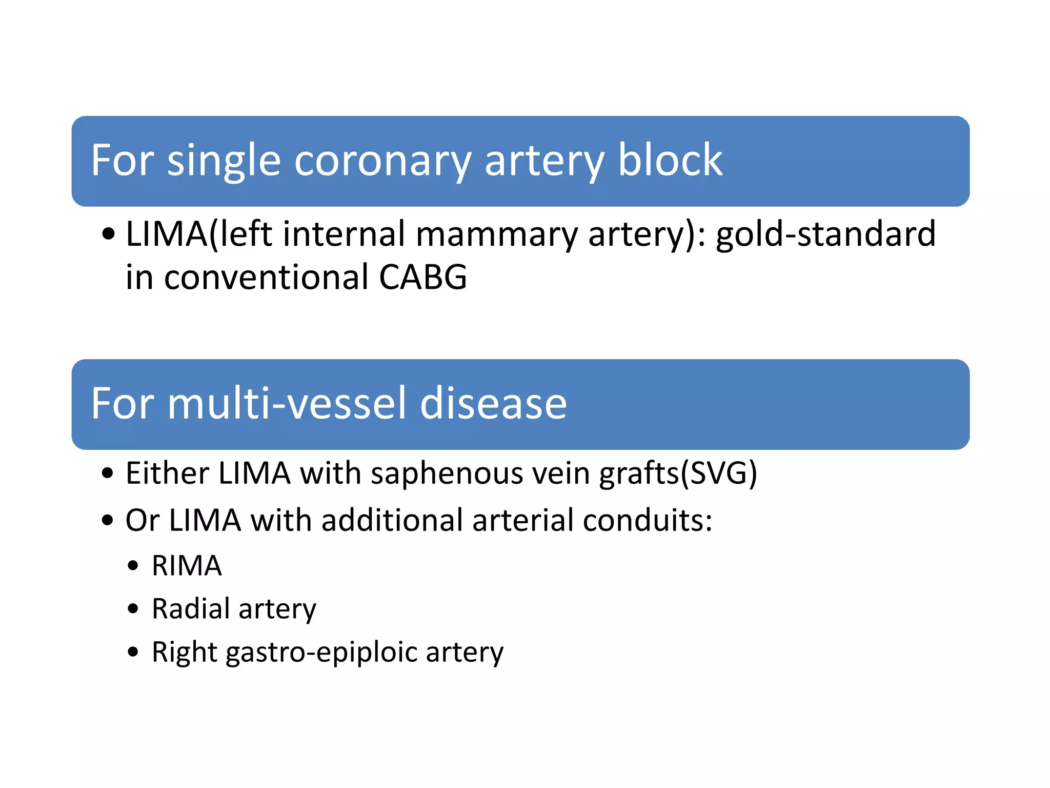 Cabg with lima rima | PPTX