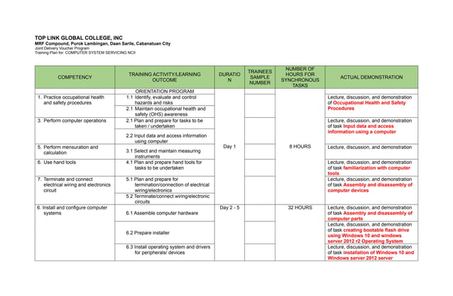 CABIAO TRAINING-PLAN-CSS-JDVP........docx