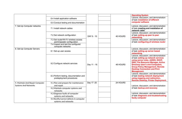 CABIAO TRAINING-PLAN-CSS-JDVP........docx