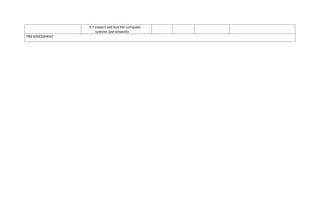 CABIAO TRAINING-PLAN-CSS-JDVP........docx