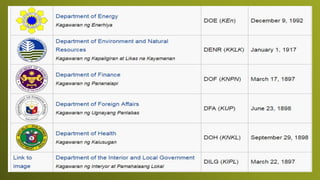 Cabinet of the philippines | PPTX
