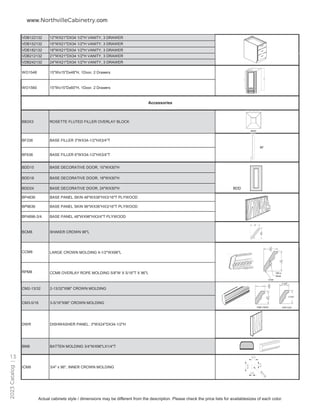 cabinets comparacion.pdf