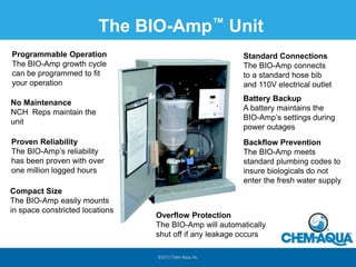CA_BIO-Amp_Green_WWT_Presentation 2023.ppt