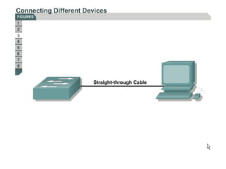 Cable | PPT