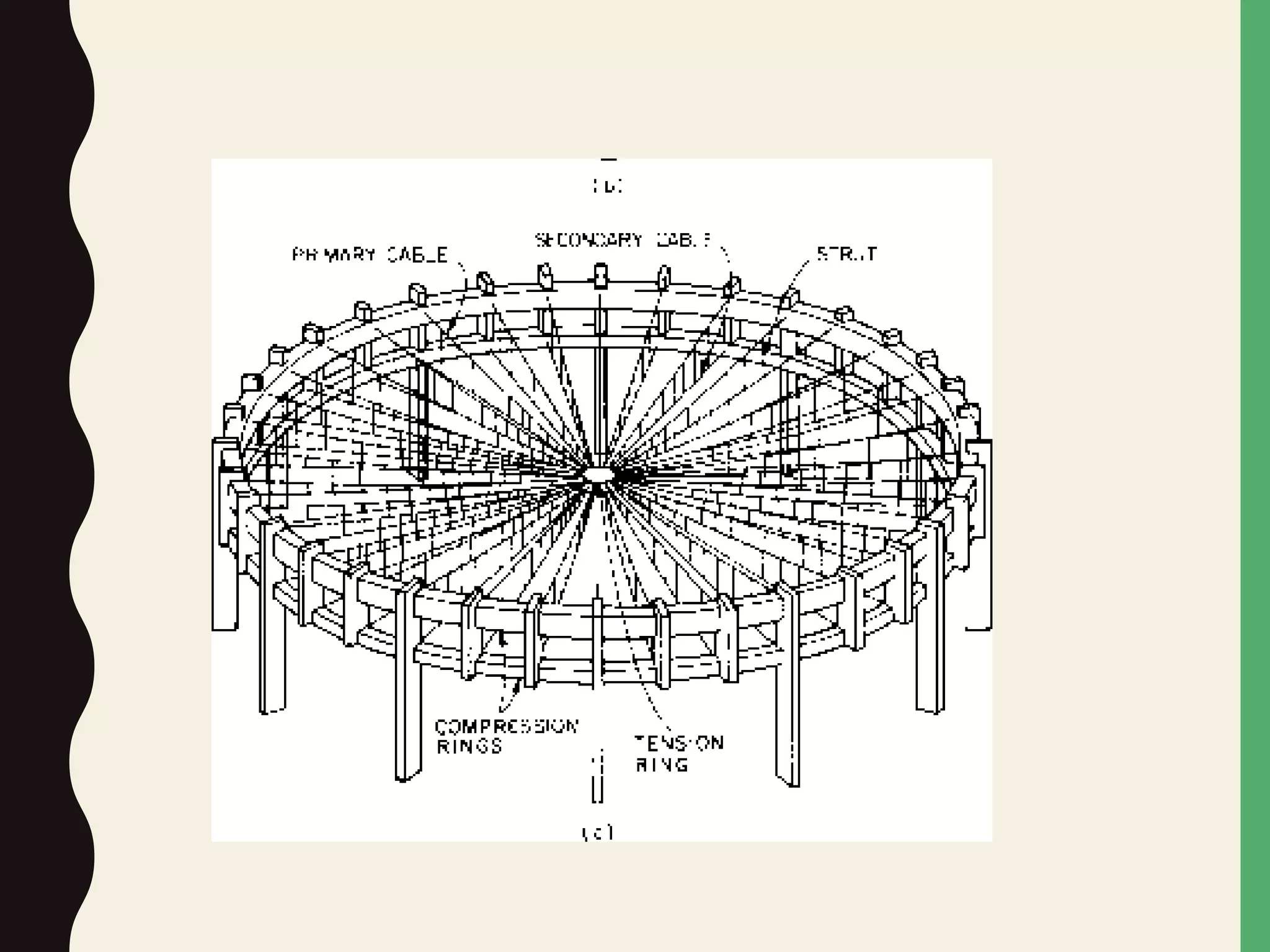 Cable SUPPORTED STRUCTURE | PPTX