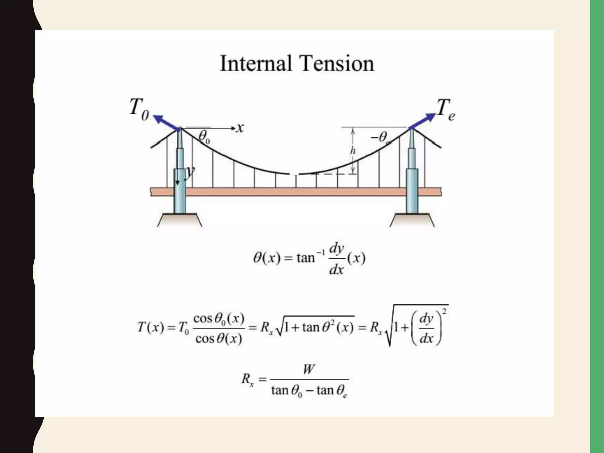 Cable SUPPORTED STRUCTURE | PPTX