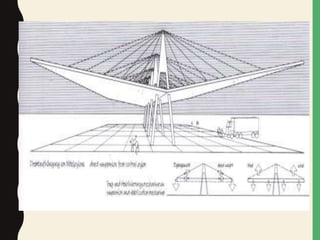 Cable SUPPORTED STRUCTURE | PPTX
