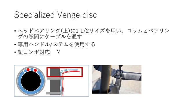 The full cable internal routing of the bike | PPT