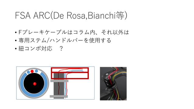 The full cable internal routing of the bike | PPT