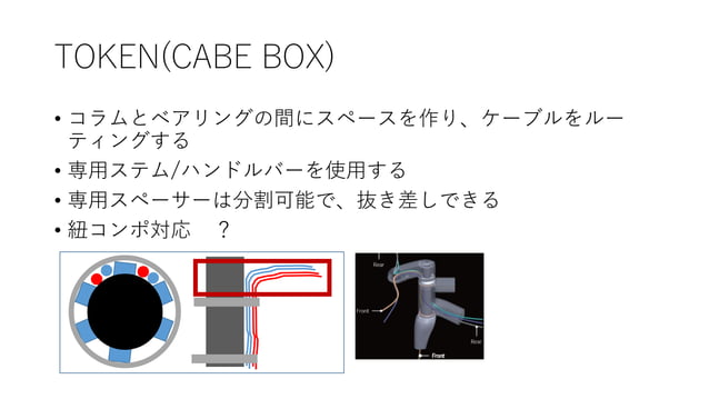 The full cable internal routing of the bike | PPT