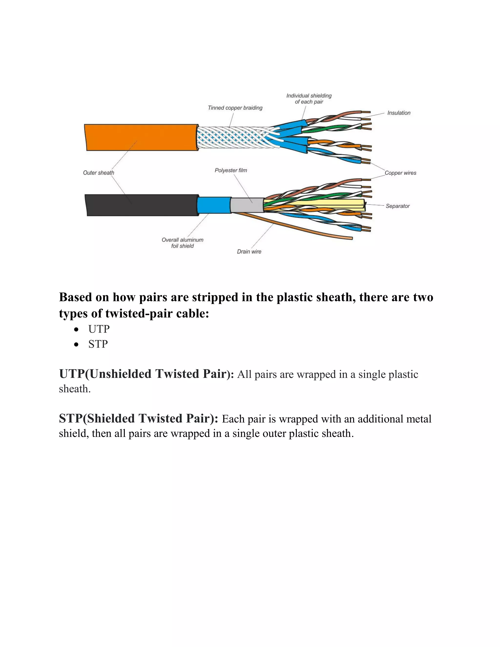 Cable | PDF