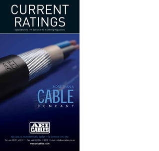 cable.catalog.pdf