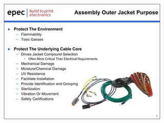 Cable Assembly Outer Jacket Performance Functions | PPT