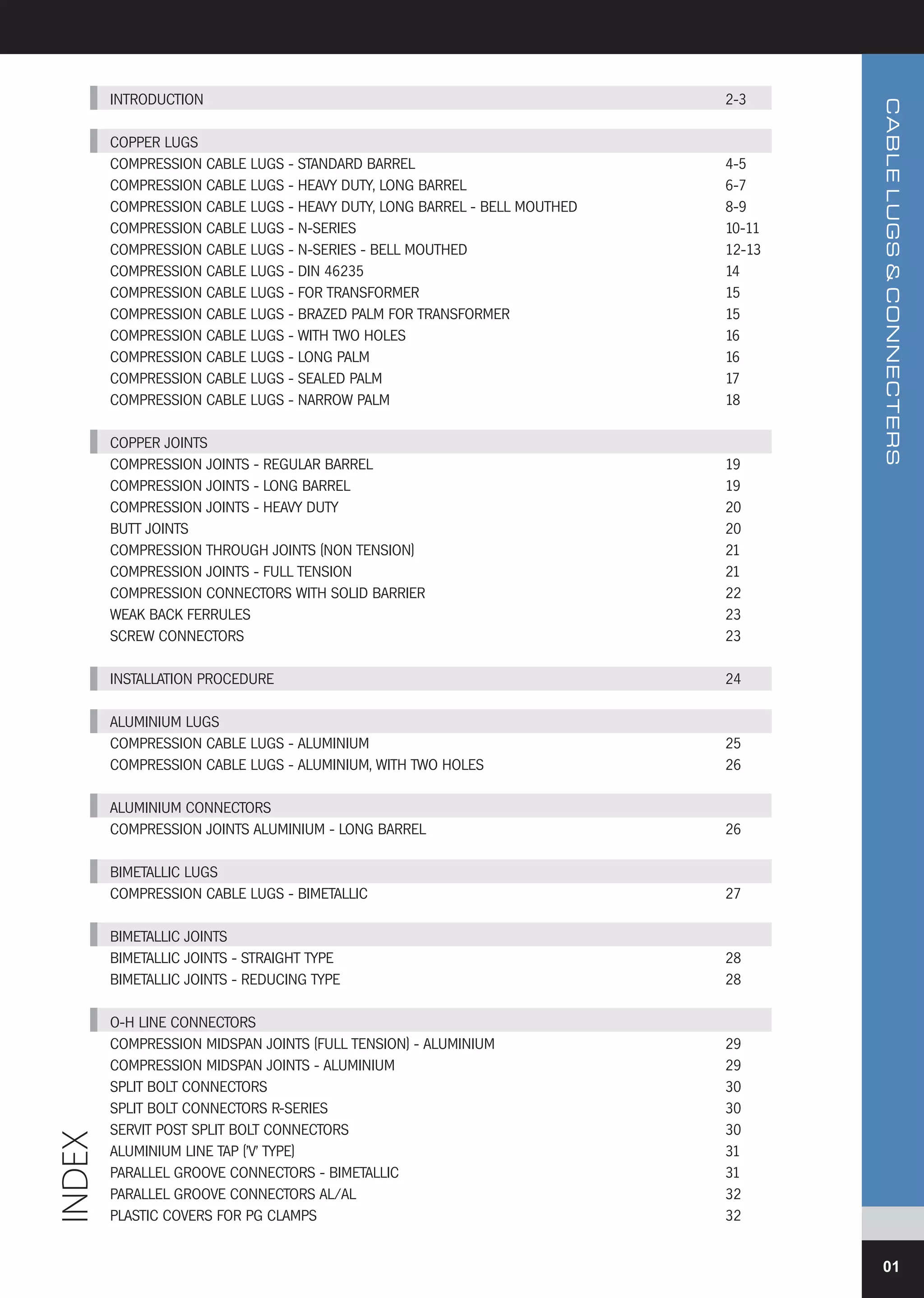 AXIS Cable lugs | AKBAR TRADING EST -SAUDI ARABIA| mail@akbartrading.com