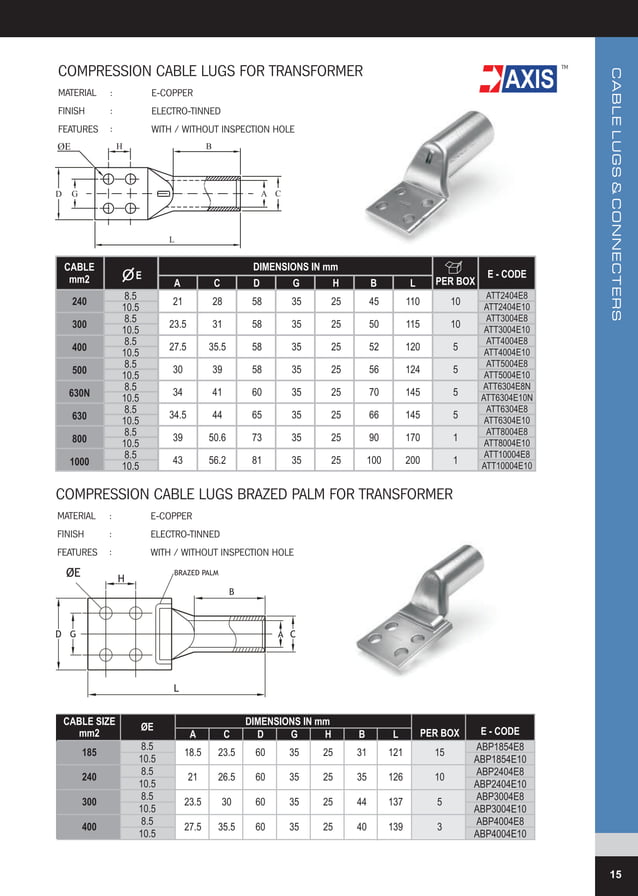 AXIS Cable lugs | AKBAR TRADING EST -SAUDI ARABIA| mail@akbartrading.com