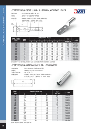 AXIS Cable lugs | AKBAR TRADING EST -SAUDI ARABIA| mail@akbartrading.com