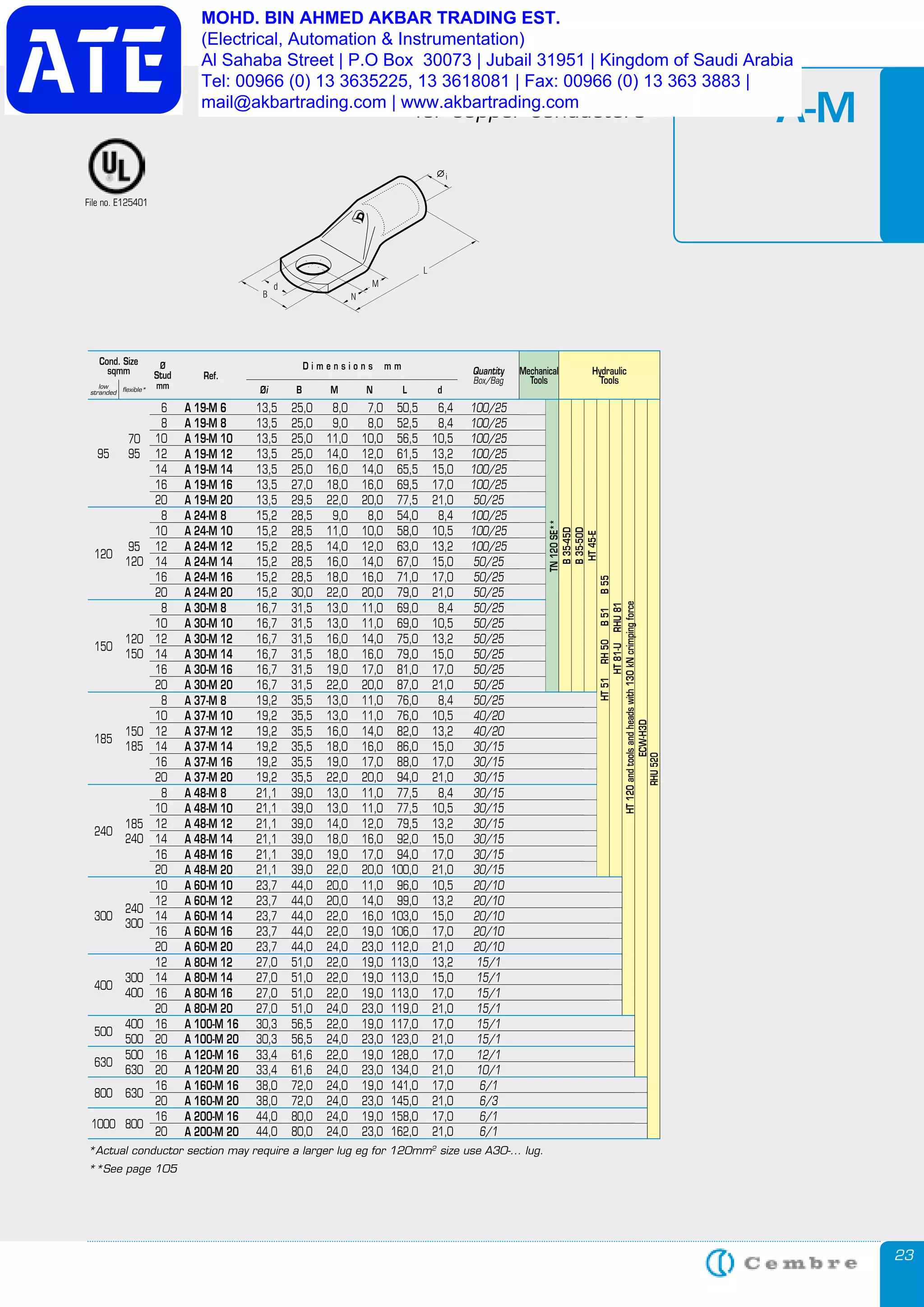 Cable lugs-lv-lugs-cembre | PDF