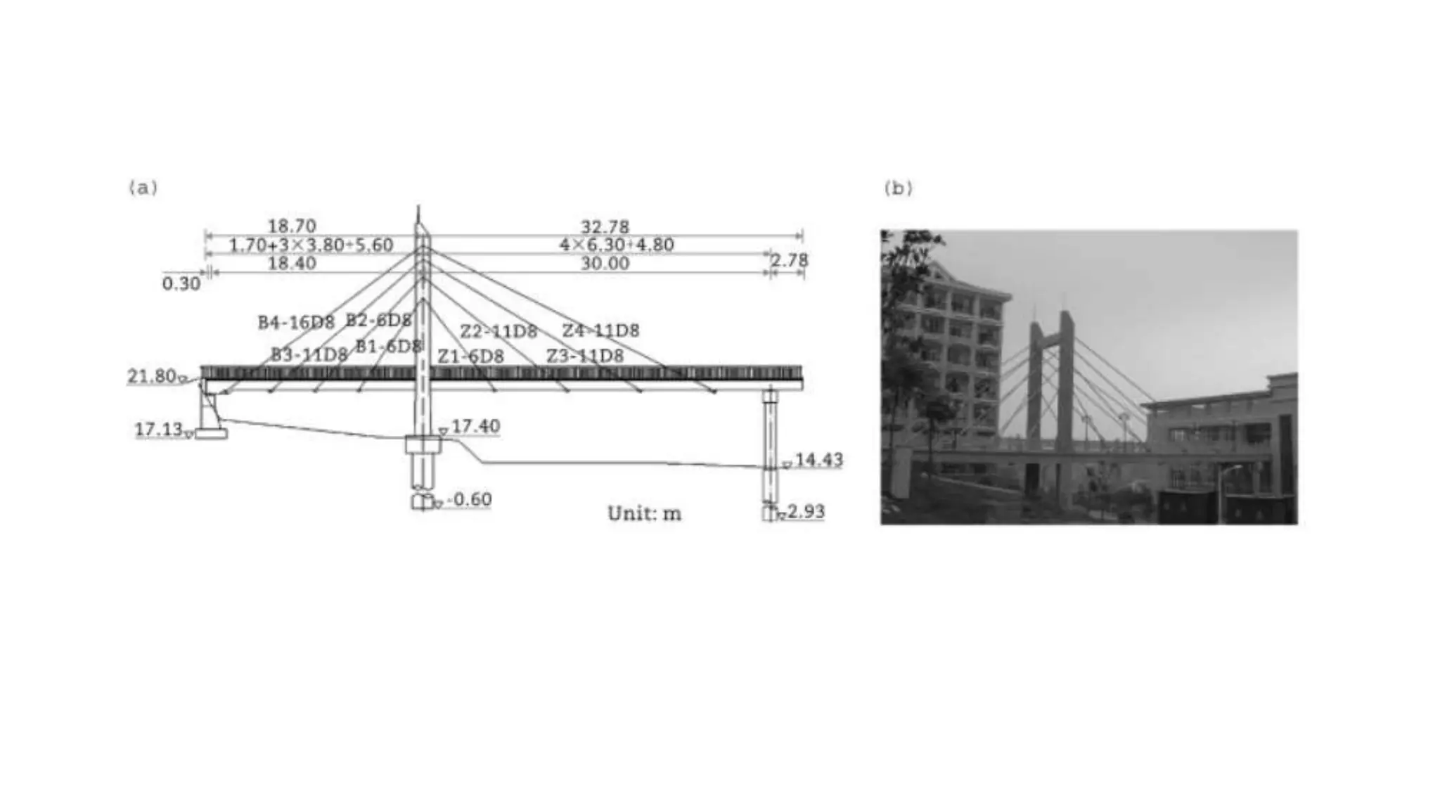 Cable-stayed Bridge final fig.pptx