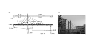 Cable-stayed Bridge final fig.pptx