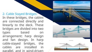 Cable-supported structure Engineering presentation.pptx