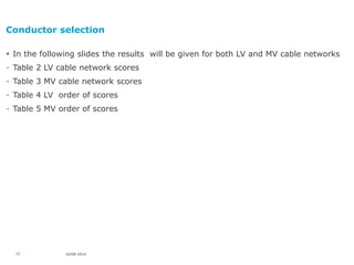 Copper or aluminium? That’s the question - Power Cable | PDF