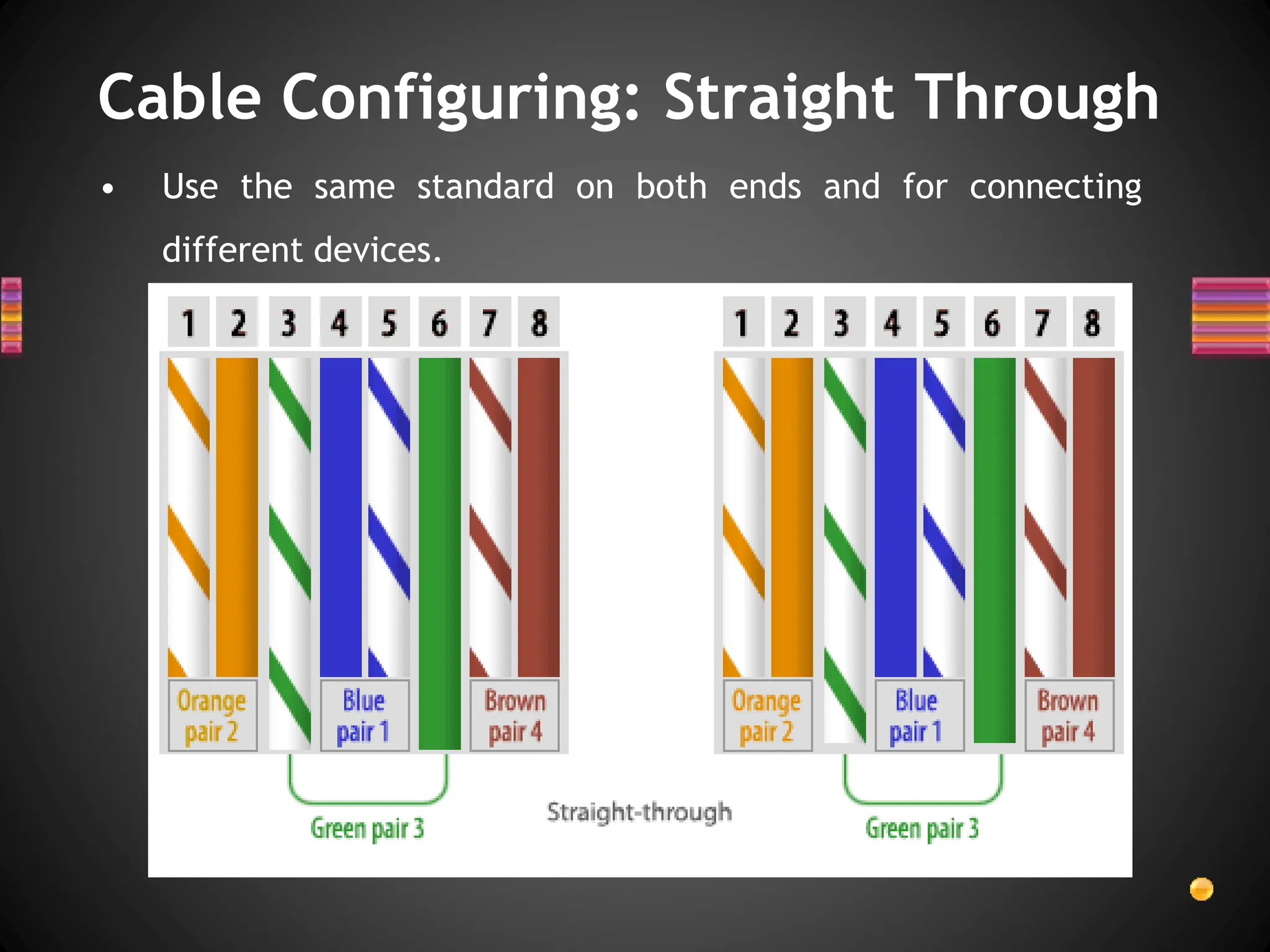 Cables in computer network and security.pptx
