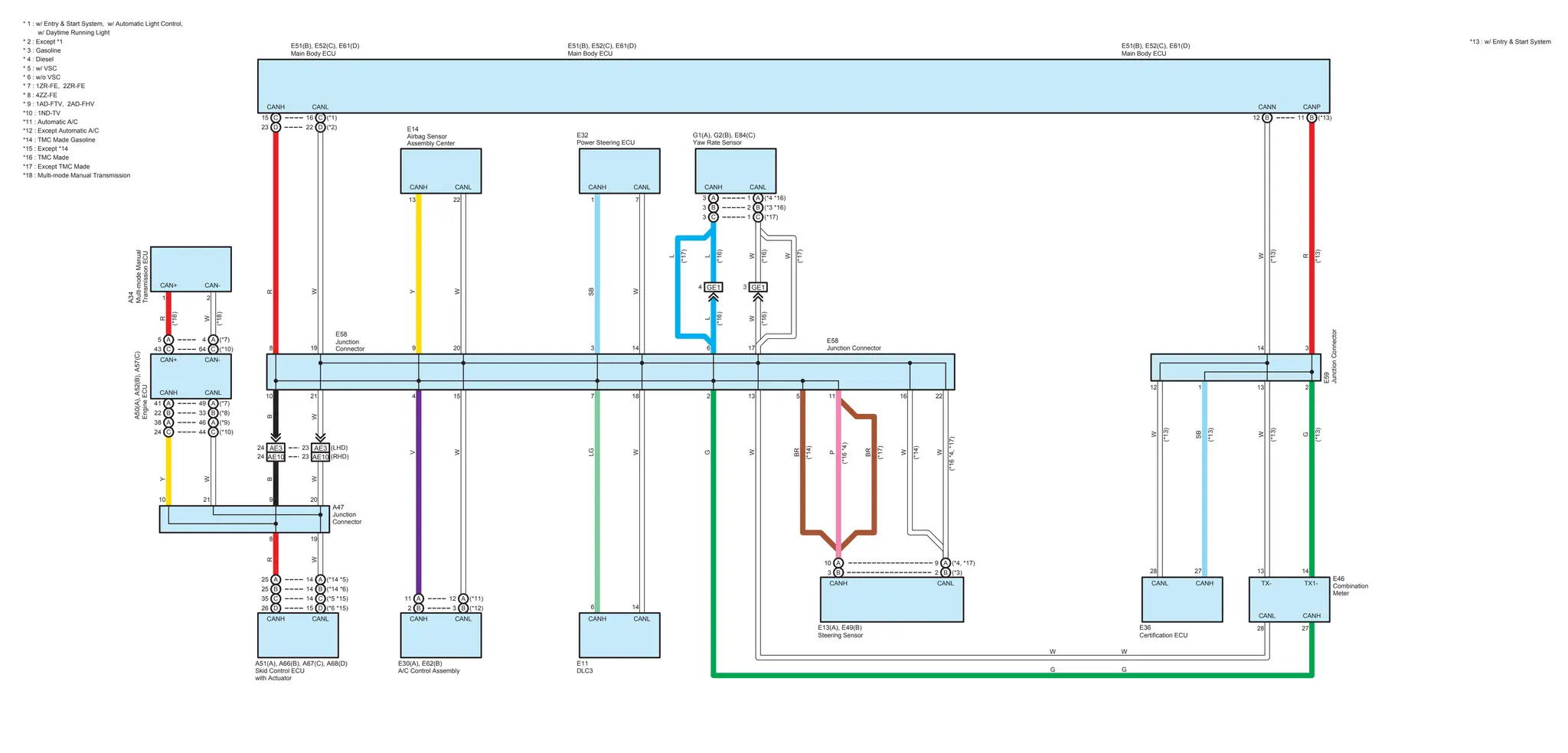 CABLEAD. ELEC. TOYOTA COROLLA 2009 . 2010.pdf