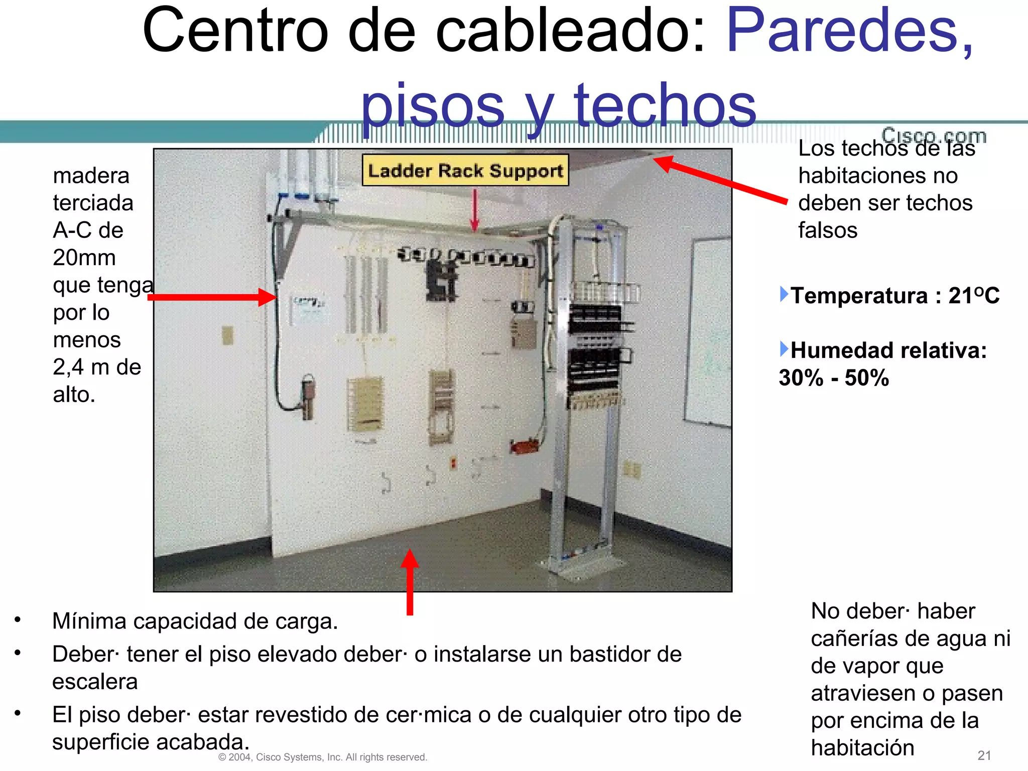Cableado Estructurado | PPT