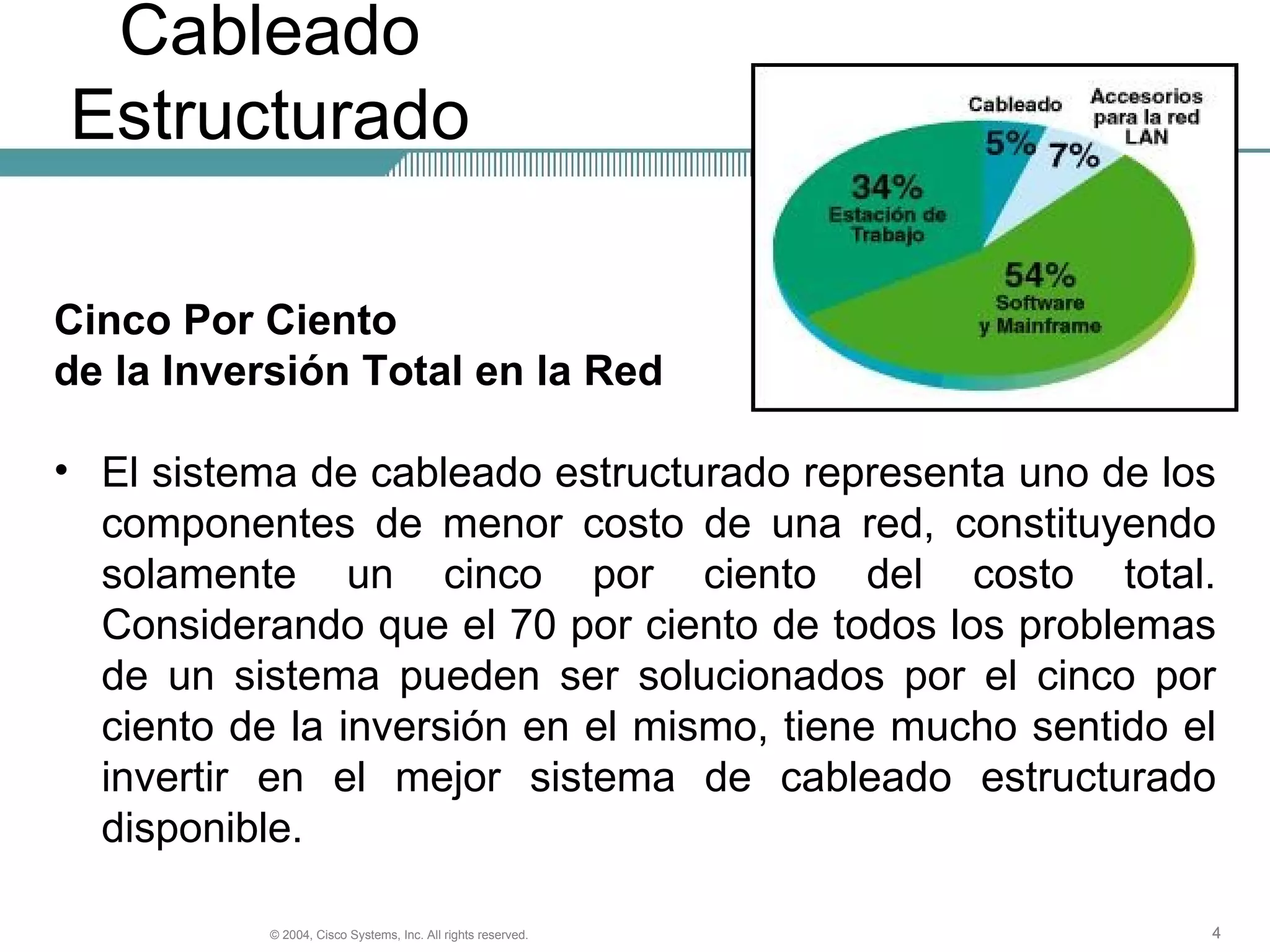 Cableado Estructurado | PPT