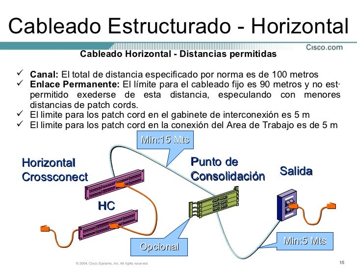 ANALISTA DE SISTEMAS