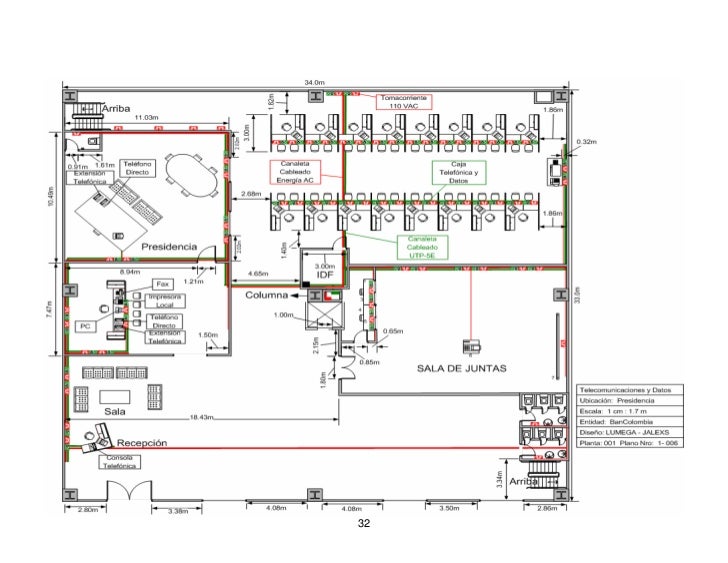 Cableado estructurado-red