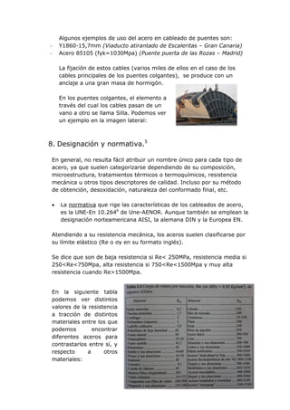 Cableado de puentes colgantes y atirantados | PDF