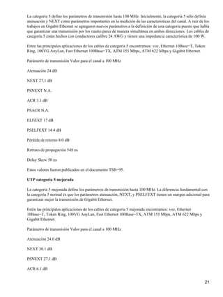 Cableado estructurado | PDF