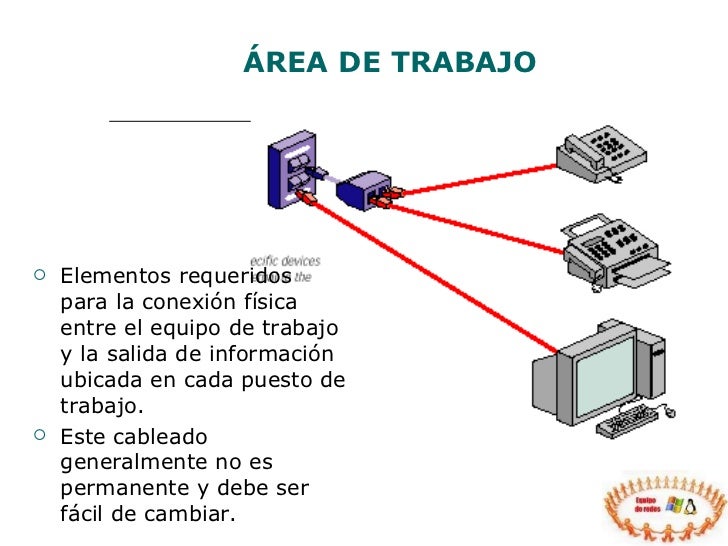 Cableado estructurado