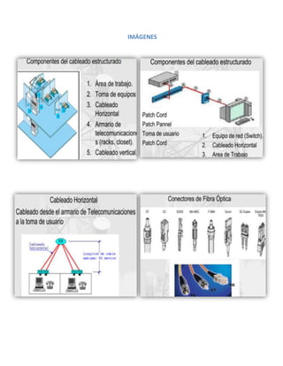 Cableado estructurado | DOCX