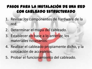 Cableado estructurado conceptos basicos | PPTX