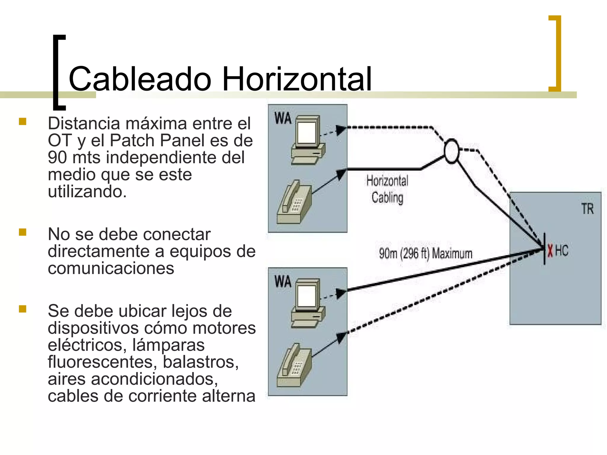 Cableado estructurado | PPT