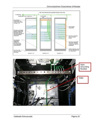 Cableado estructurado | PDF