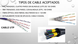 Cableado estructurado | PPTX