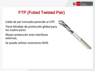 cableado estructurado.pdf
