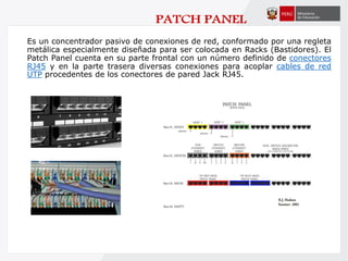 cableado estructurado.pdf