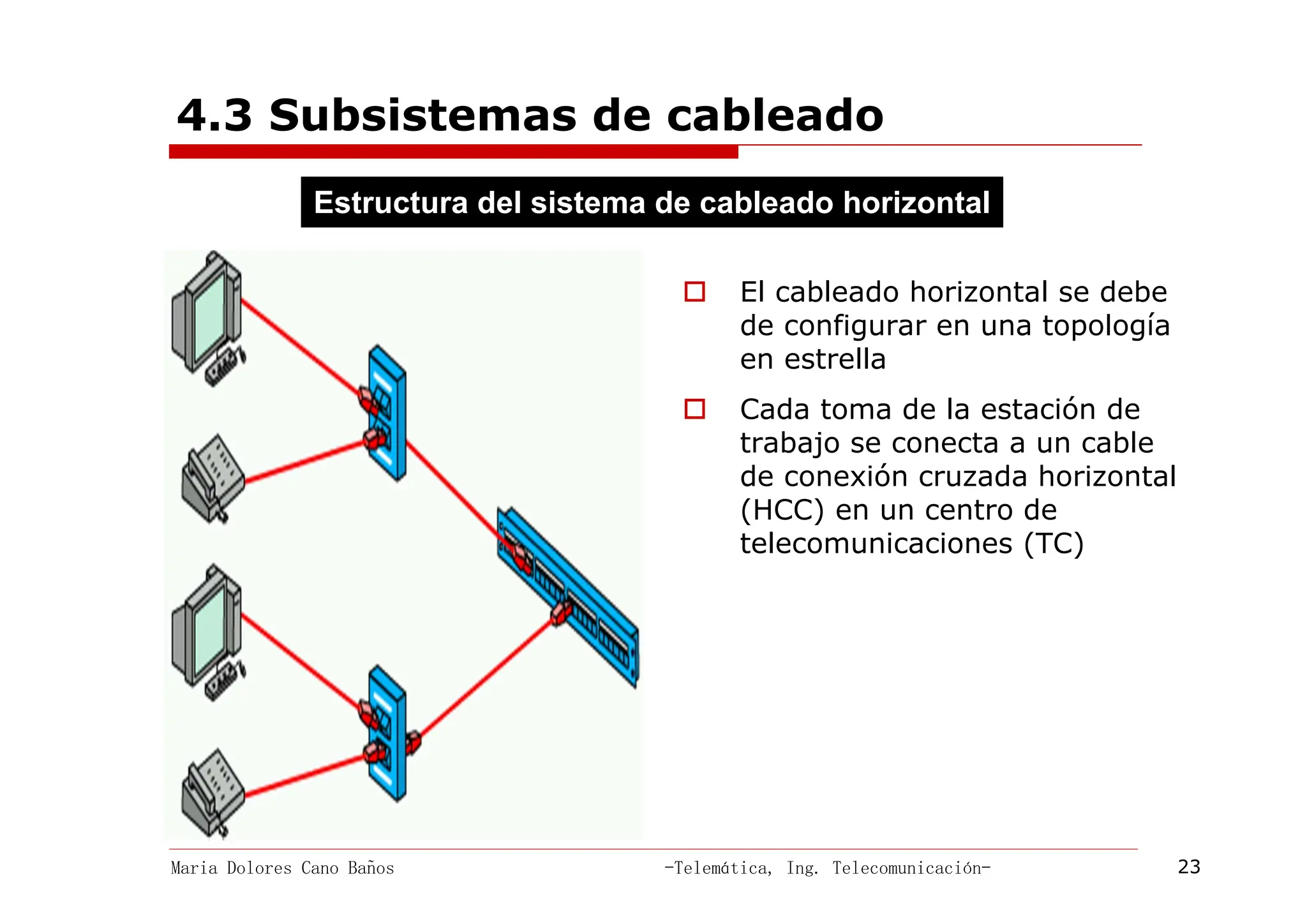 Cableado_estructurado_capa_física_redes.pdf