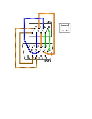 Vga To Ethernet Wiring Diagram