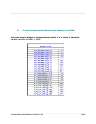 Cable ampacity calculations iec | PDF