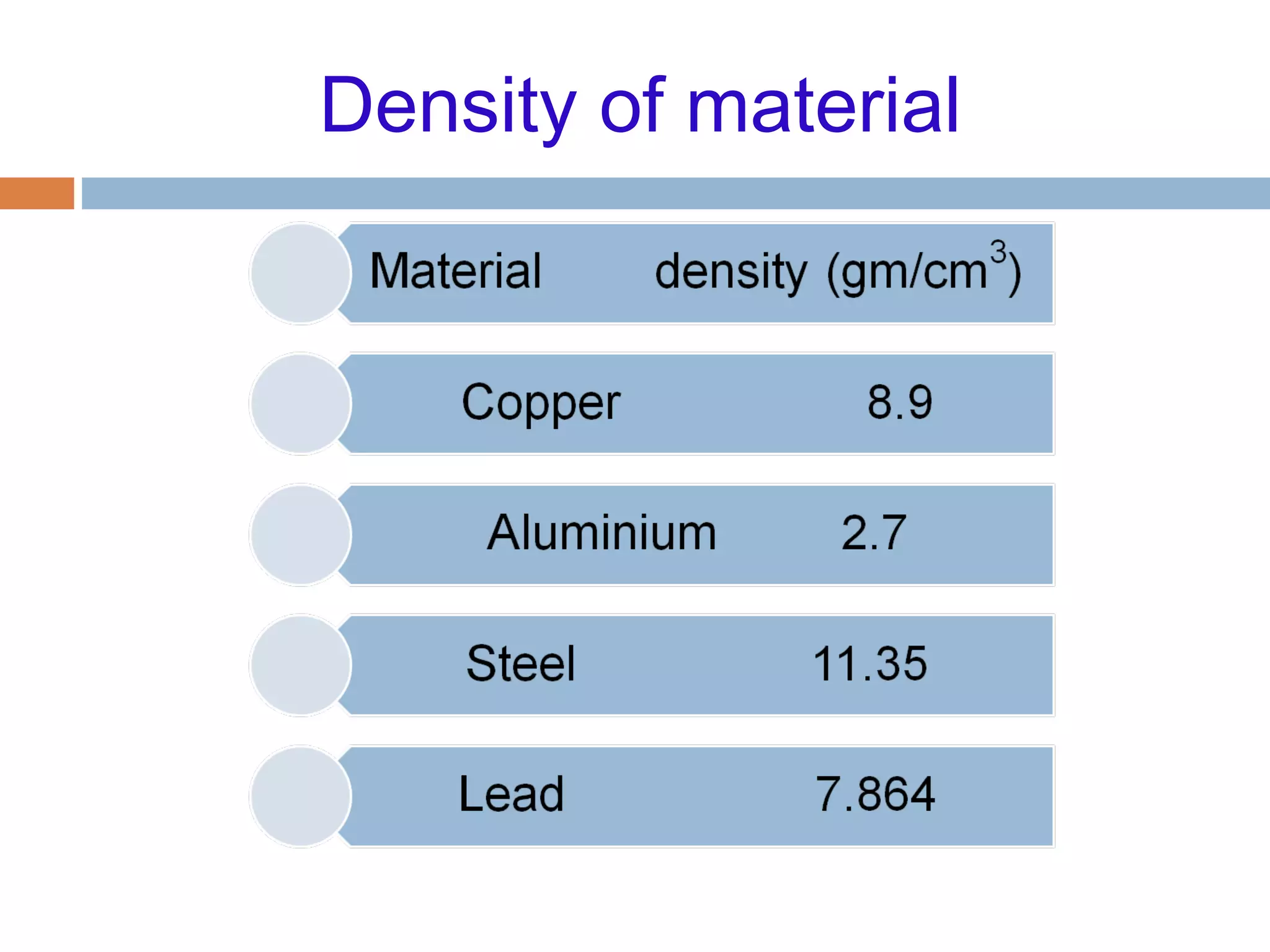 Cable and laying | PPT