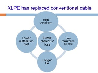 Cable and laying | PPT
