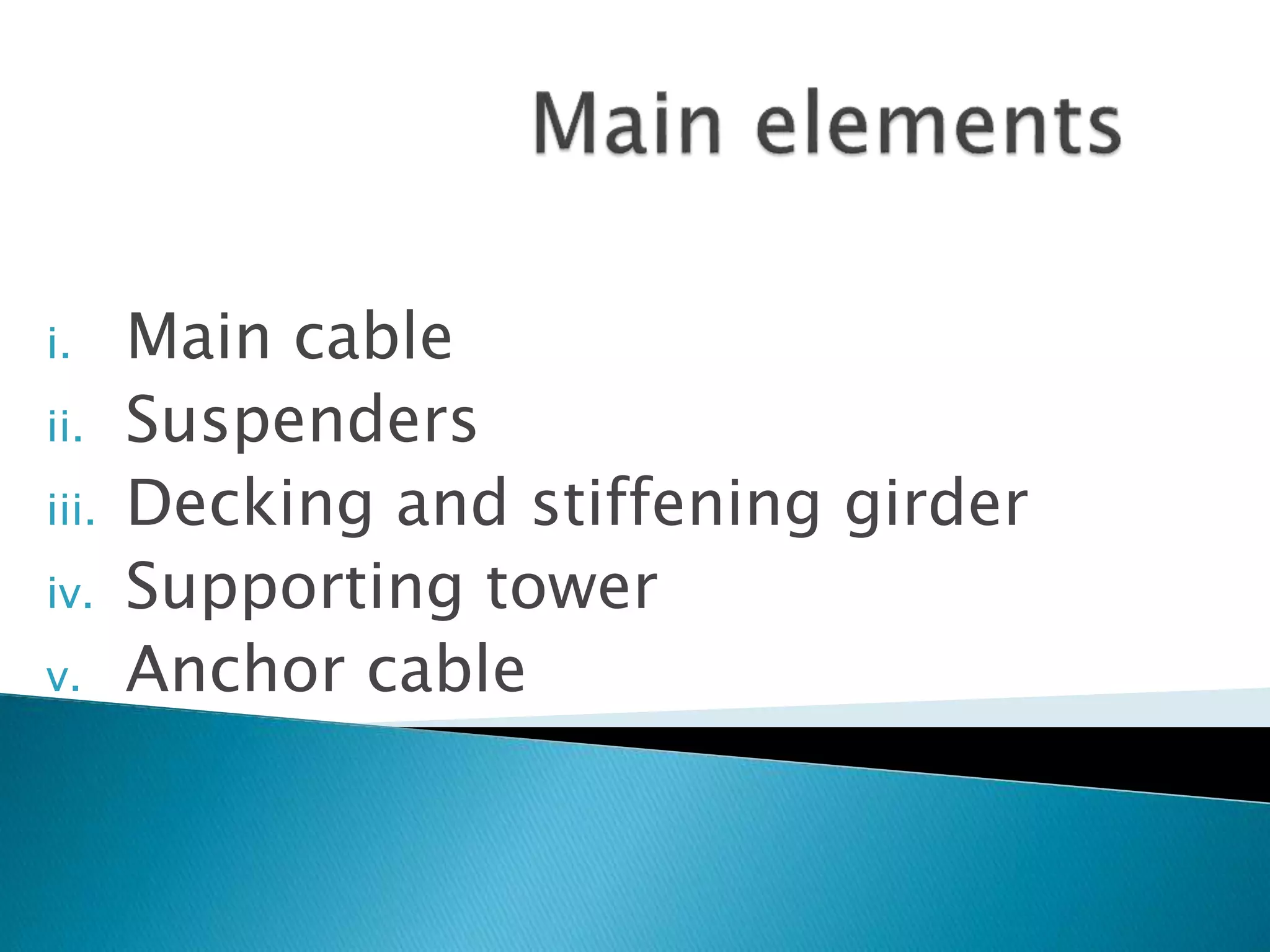 Cable and suspension bridge | PPTX